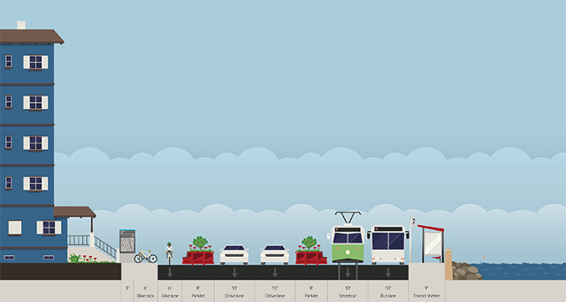 Use This Urban Design Tool To Prototype A Different Street Outside ...