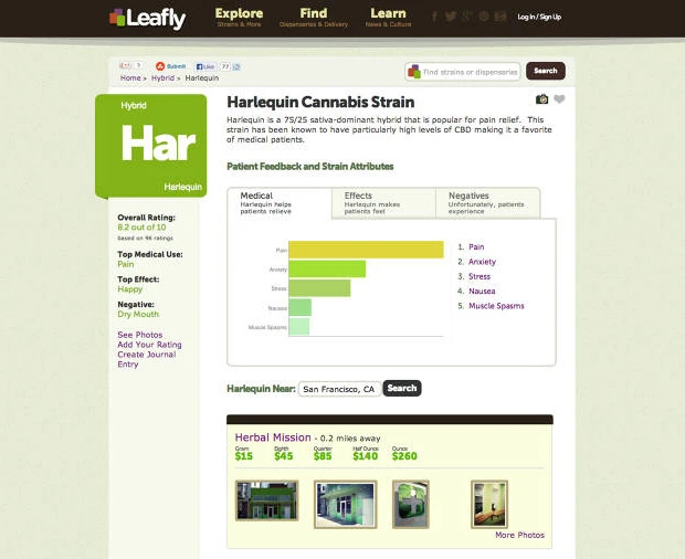The "Yelp Of Weed": Leafly And Other Marijuana Startups Hope To Gain As ...