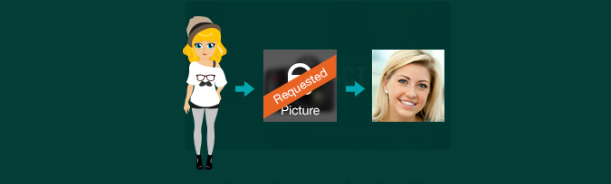 Meet The Anti-Tinder: A Social Network That Puts Appearances Last ...