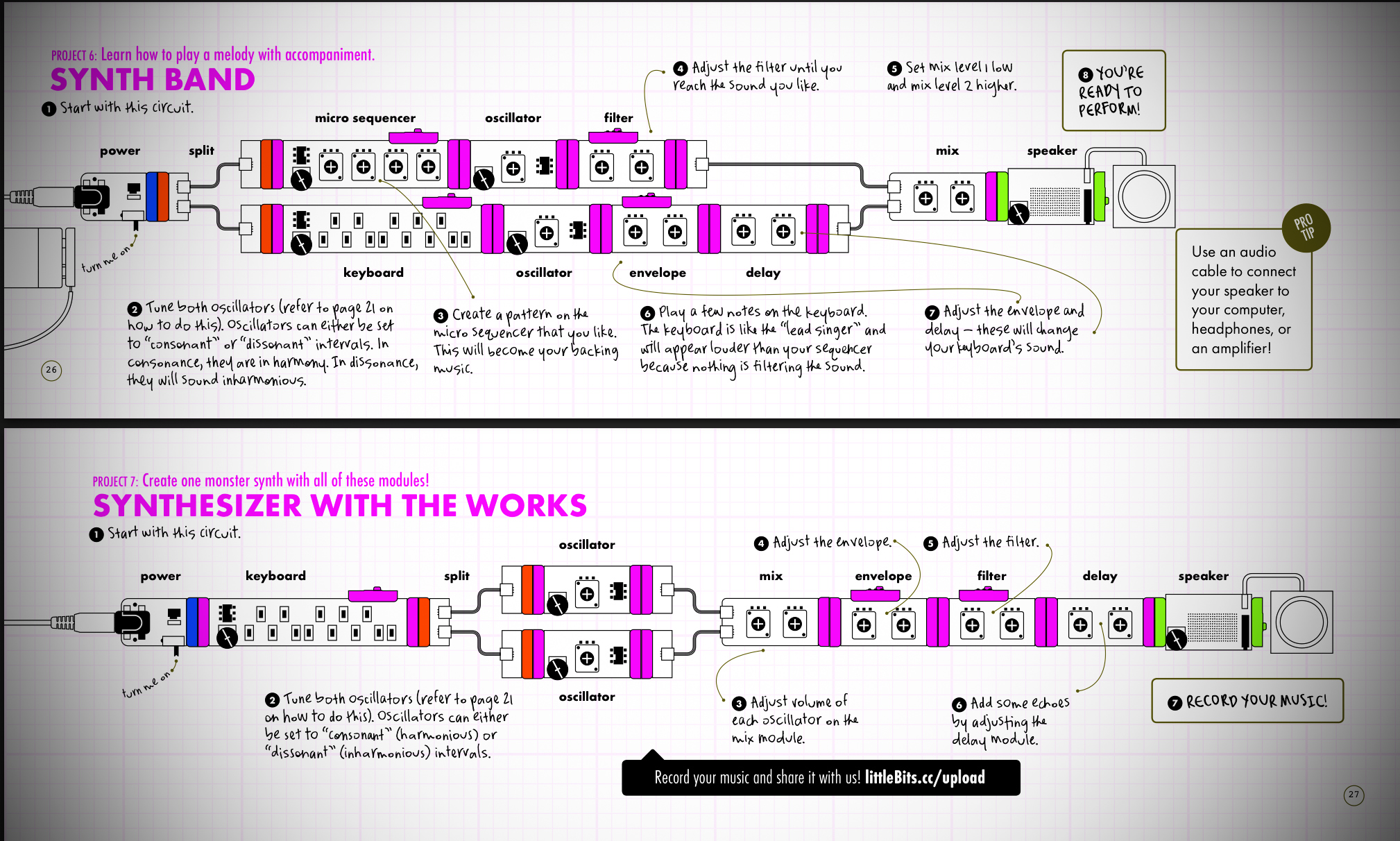 This Open Source DIY Synthesizer Makes Music Hacking Dead Simple - Fast ...