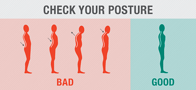 The Science Of Posture: Why Sitting Up Straight Makes You Happier And ...