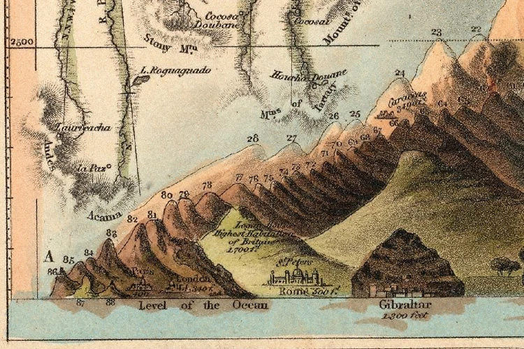 Fascinating Old Chart Maps World's Tallest Mountains, Forgets Mt ...