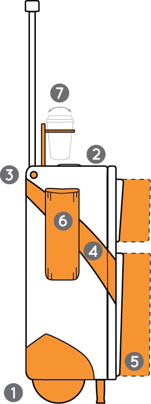 7 Ideas For Improving Carry-On Luggage - Fast Company
