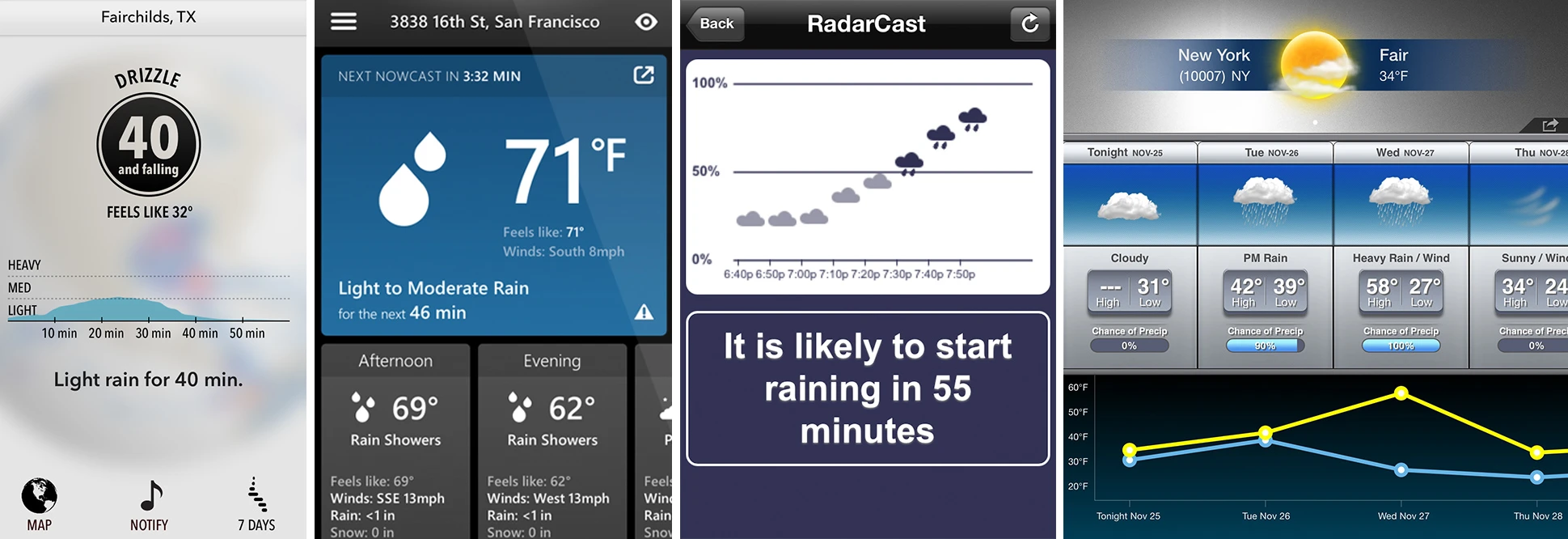 A Storm Brews Over Weather - Fast Company