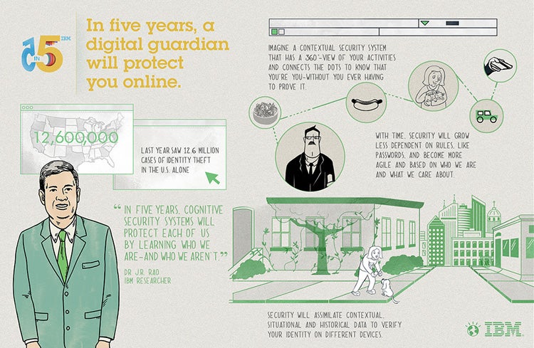 Do You Know What Life Will Be Like In 5 Years? IBM's Top Scientist Does ...