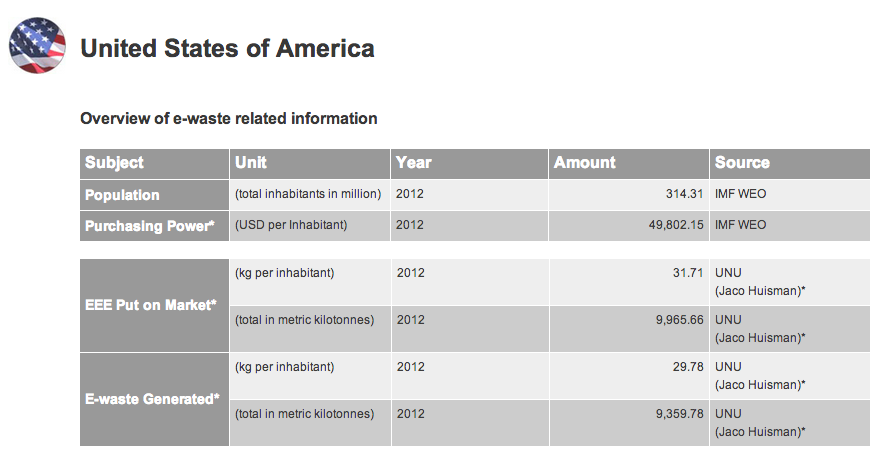 This Interactive Map Illustrates Our E-Waste Problem - Fast Company