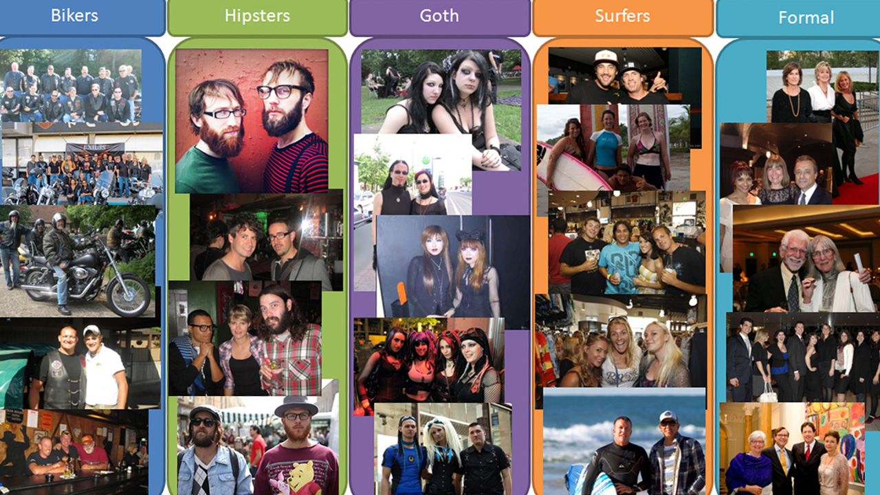 Hipsters Who Won't Admit To Being A Hipster: This Software Could Call ...
