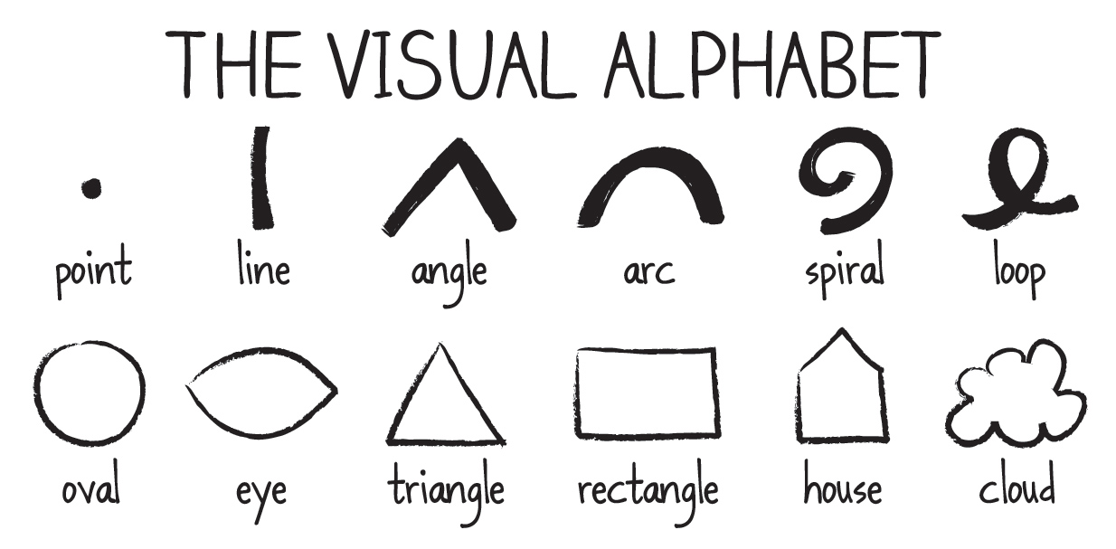 How To Turn Your Mindless Doodles Into Productivity Enhancers - Fast ...