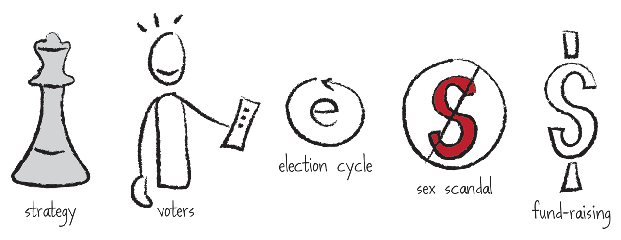 How To Turn Your Mindless Doodles Into Productivity Enhancers - Fast ...