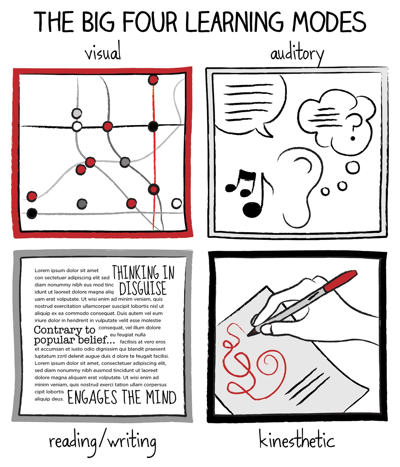How To Turn Your Mindless Doodles Into Productivity Enhancers - Fast ...