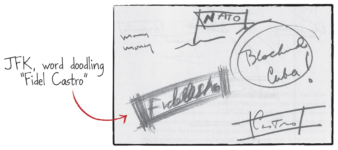 How To Turn Your Mindless Doodles Into Productivity Enhancers - Fast ...