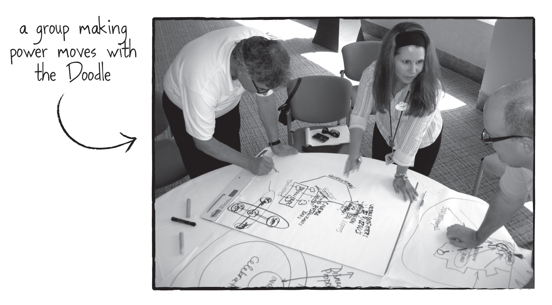 How To Turn Your Mindless Doodles Into Productivity Enhancers - Fast ...