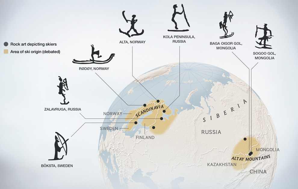 Infographic: The Surprising History Of The World's First Skis - Fast ...