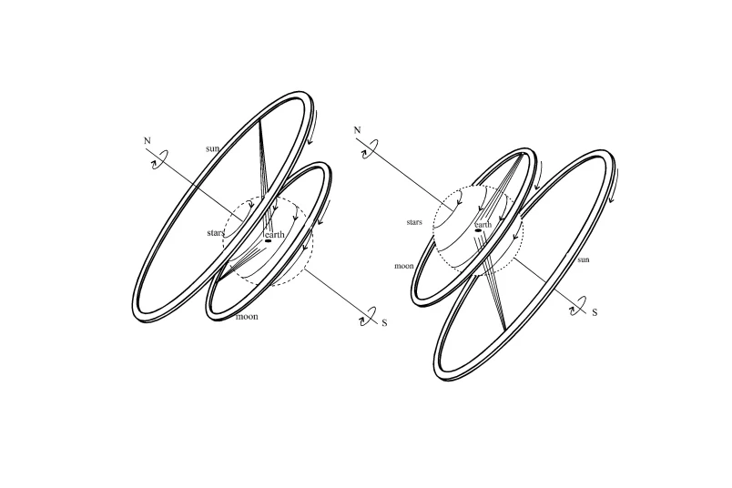 The First Computers, Lasers, Robots, And More: Ancient Innovations From ...