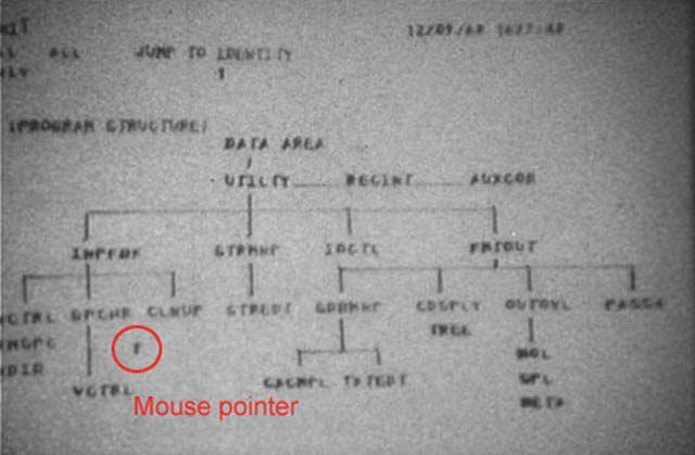 Why Your Mouse Cursor Looks The Way It Does - Fast Company