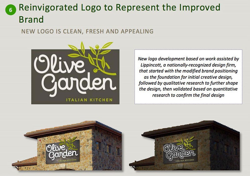 Neues Logo Von Olive Garden