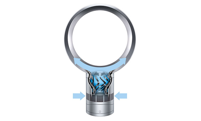 A Dyson Engineer Explains Why The New Fans Are Even Quieter - Fast Company