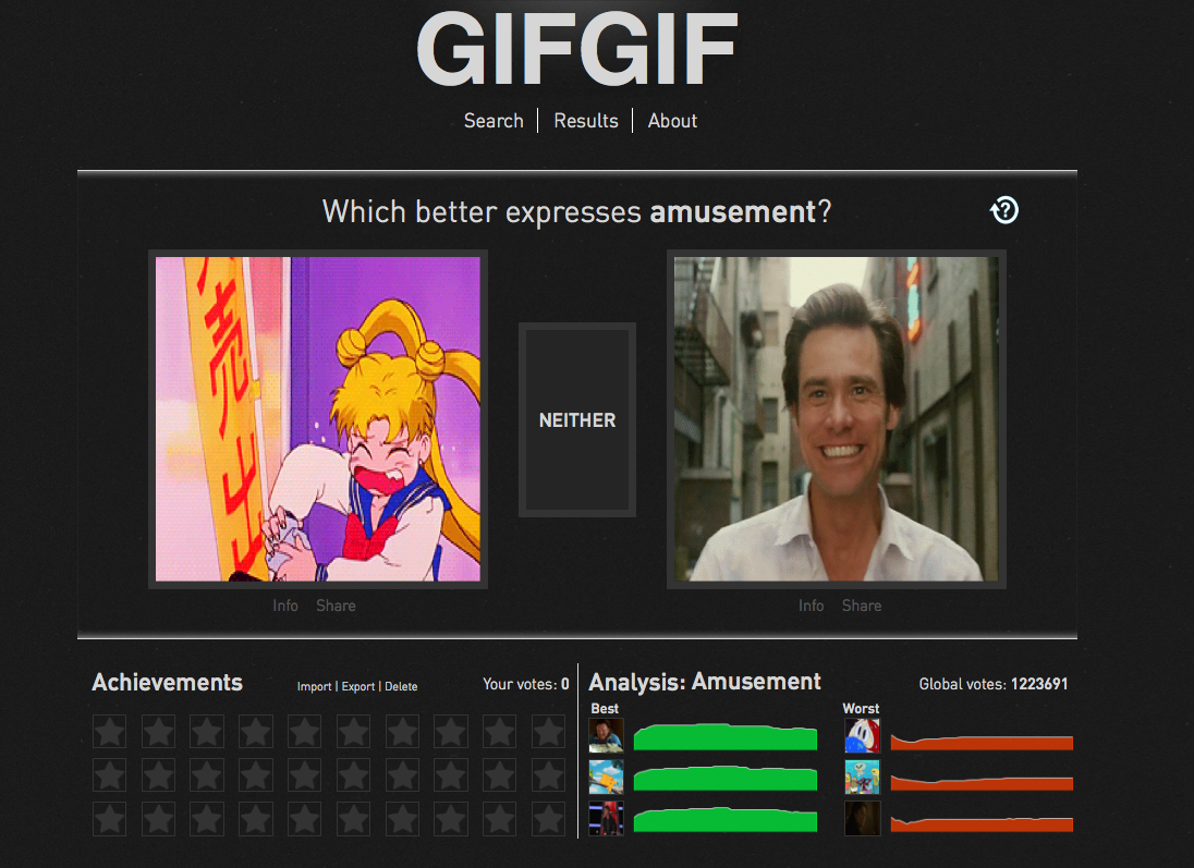 MIT Students Invent A Universal Language Made Of GIFs - Fast Company