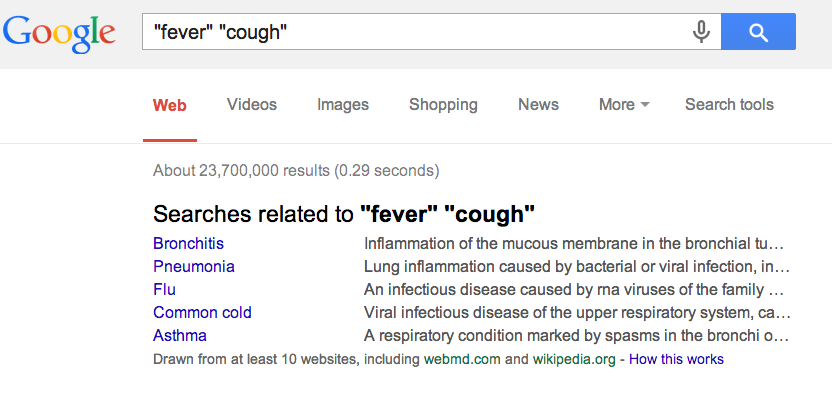 The Failures Of Google Flu Trends Show What's Wrong With Big Data ...