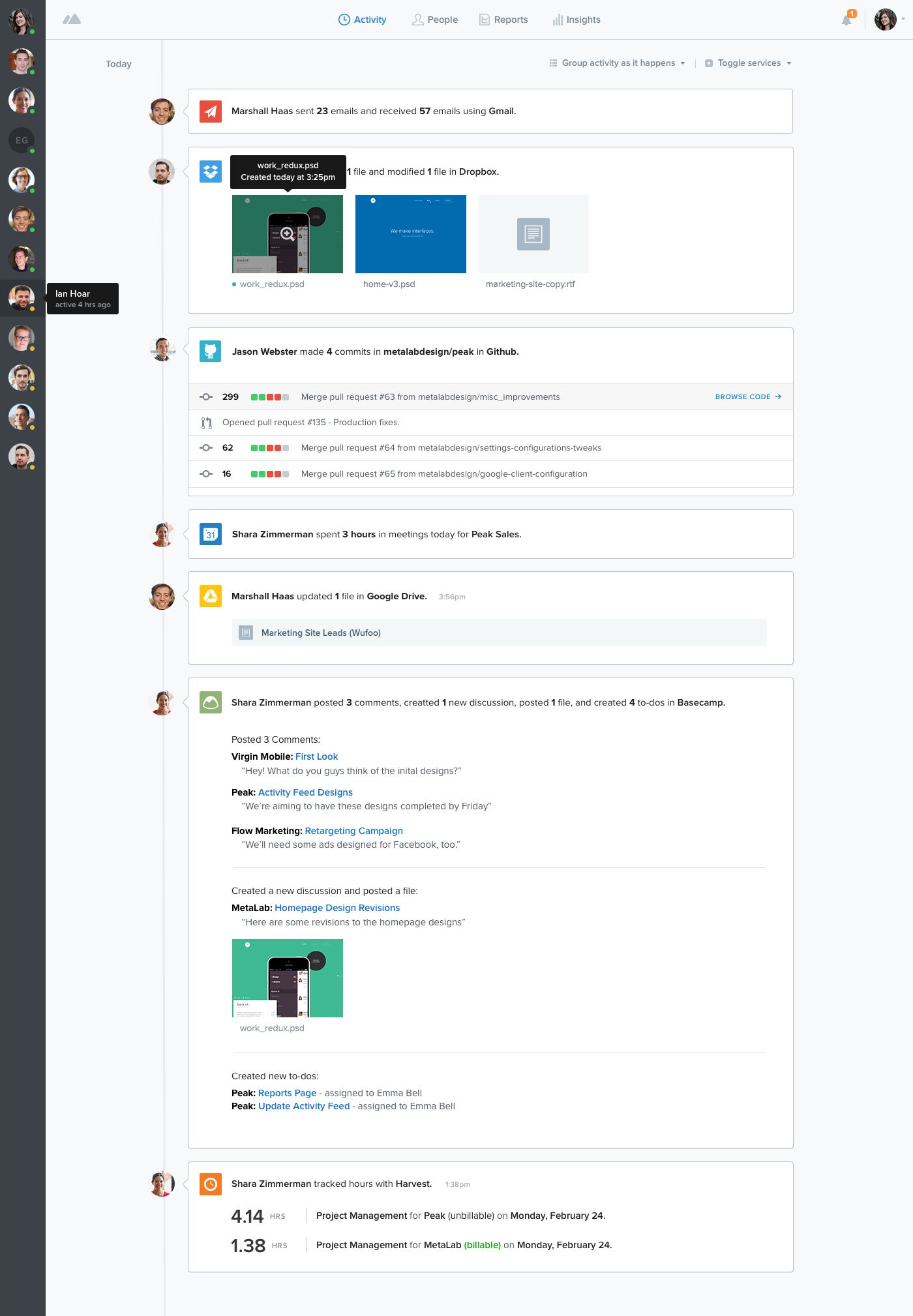 Tired Of Managing Different Services For Work? Peak Is The One ...