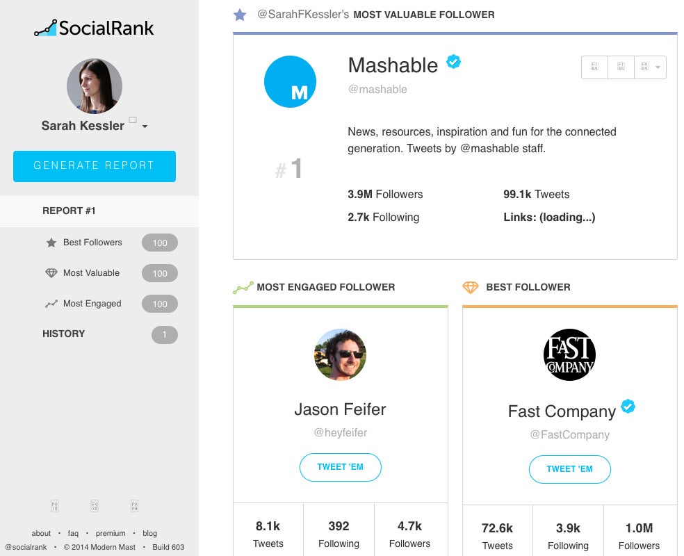 We're All Celebrities Now: Can Micro-Endorsements Become The New Klout ...