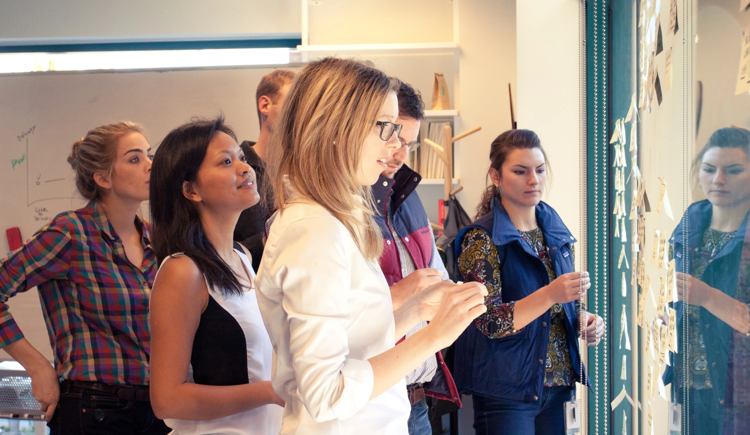 Google Ventures: Your Design Team Needs A War Room. Here's How To Set ...