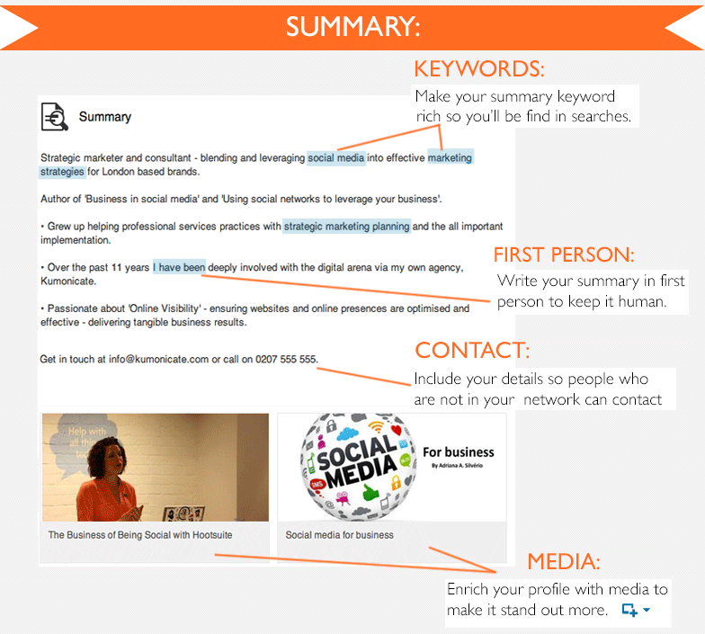 6 Steps To Building A Killer LinkedIn Profile (Infographic) - Fast Company