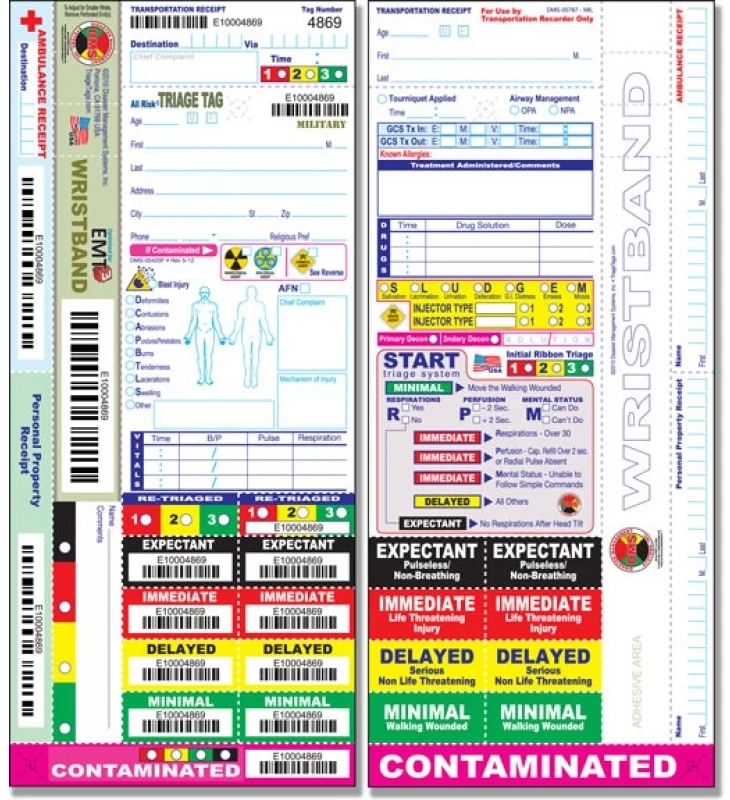 A Design History Of The Life-Saving Triage Tag - Fast Company