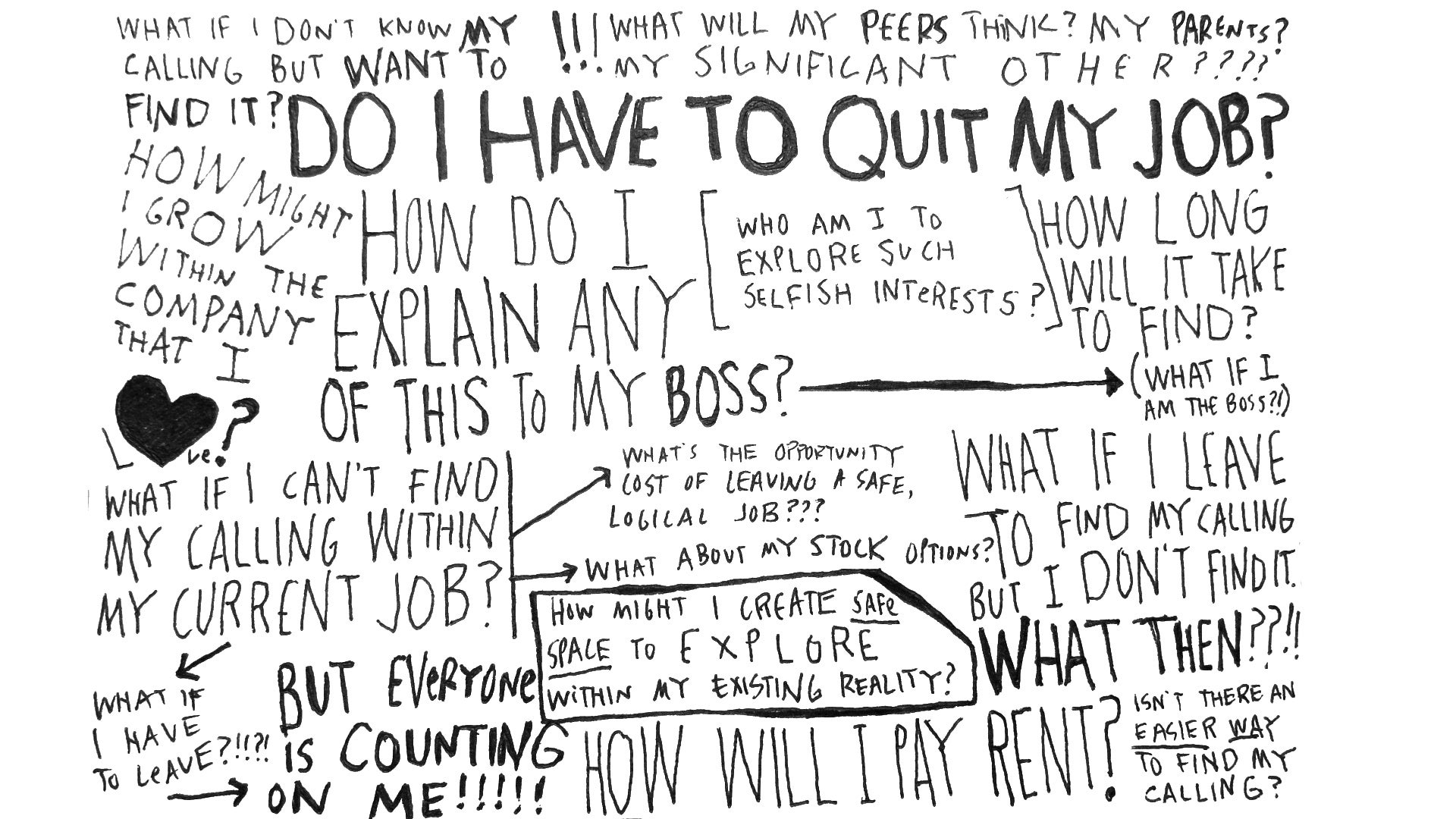 The Difference Between What You "Should" Do And What You "Must" Do ...