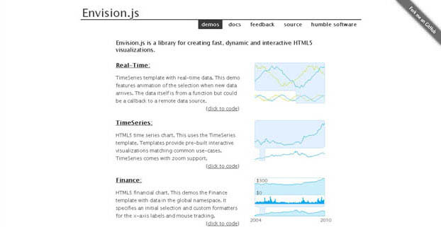 30 Simple Tools For Data Visualization - Fast Company
