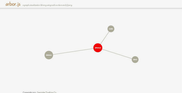 30 Simple Tools For Data Visualization - Fast Company