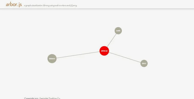 30 Simple Tools For Data Visualization - Fast Company