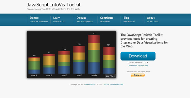 30 Simple Tools For Data Visualization - Fast Company
