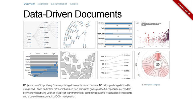 30 Simple Tools For Data Visualization - Fast Company