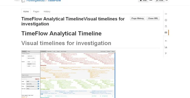 30 Simple Tools For Data Visualization - Fast Company