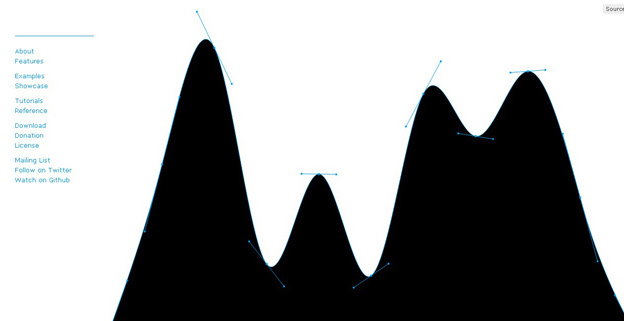 30 Simple Tools For Data Visualization - Fast Company