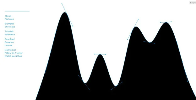 30 Simple Tools For Data Visualization - Fast Company