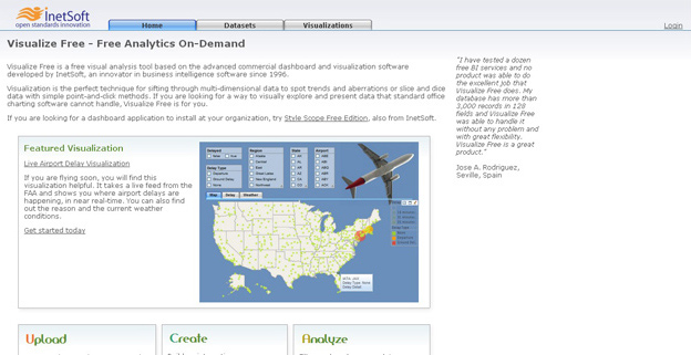 30 Simple Tools For Data Visualization - Fast Company