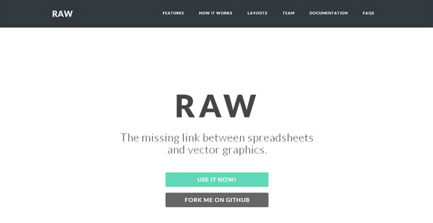 30 Simple Tools For Data Visualization - Fast Company