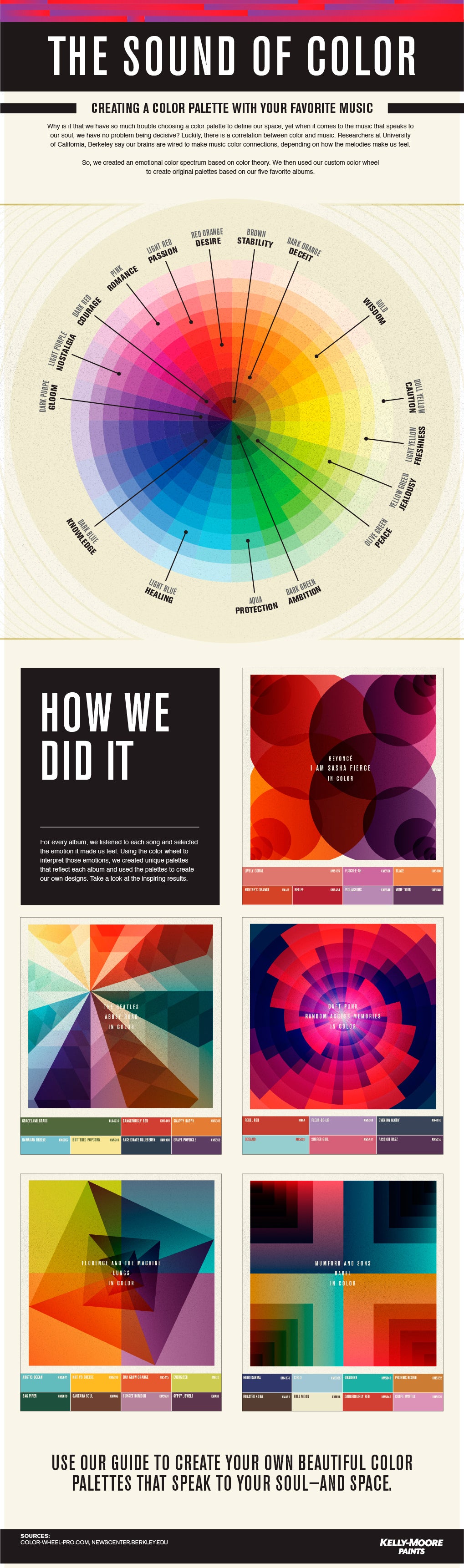 50 Shades of Jay Z: Your Favorite Musicians Help You Choose The Color ...