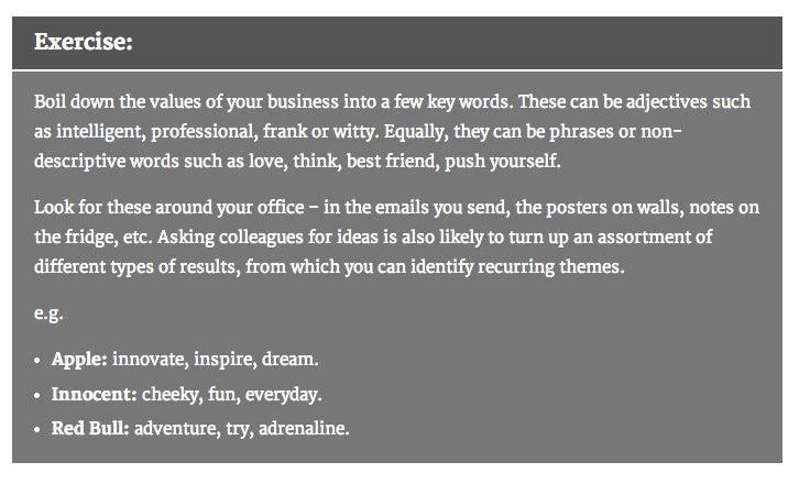 The Best Examples, Questions, And Guides To Find Your Social Media ...
