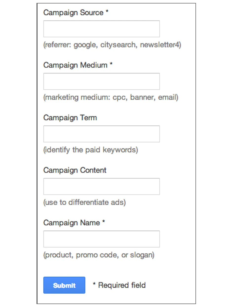 The Definitive Guide To Social Media Tools For Startups - Fast Company