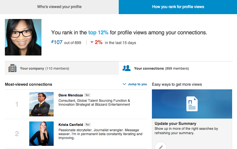 LinkedIn Will Now Rank Your Profile Based On Popularity - Fast Company