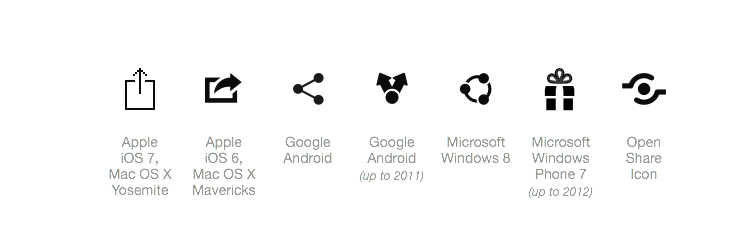 Why Isn't There A Standard Share Icon? - Fast Company