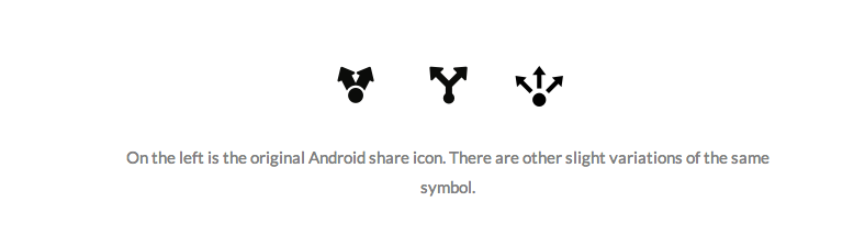 Why Isn't There A Standard Share Icon? - Fast Company