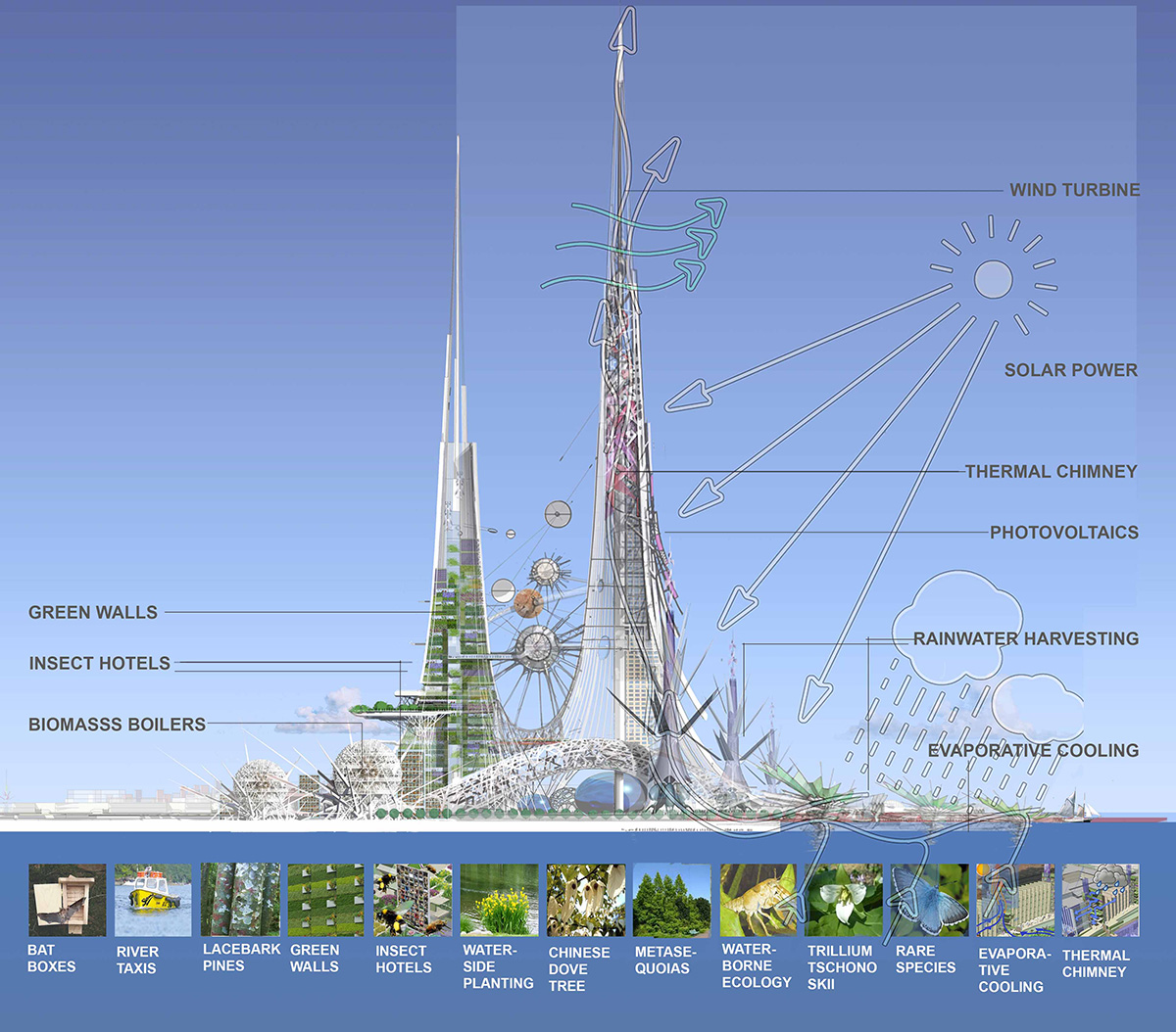 These Pollution-Cleaning Towers In China Will Be The Tallest ...