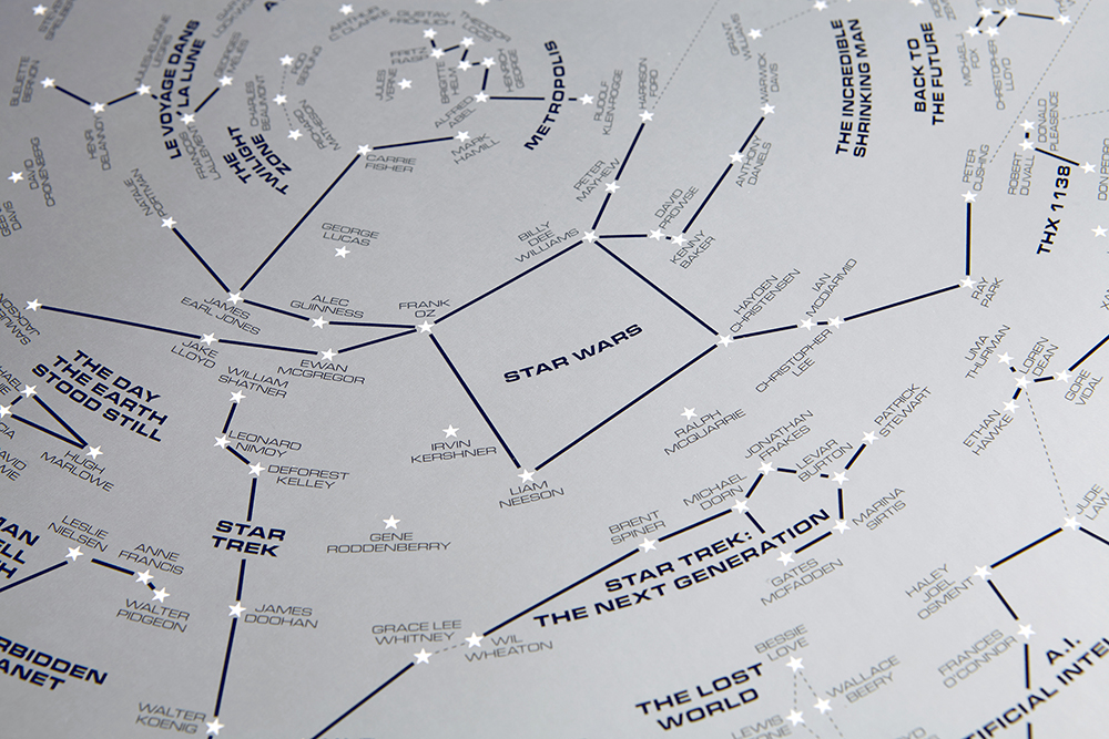 Sci-Fi And Horror Films Turned Into Star Charts - Fast Company