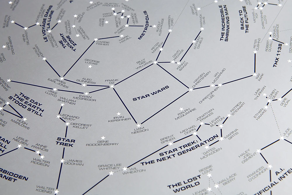 Sci-Fi And Horror Films Turned Into Star Charts - Fast Company