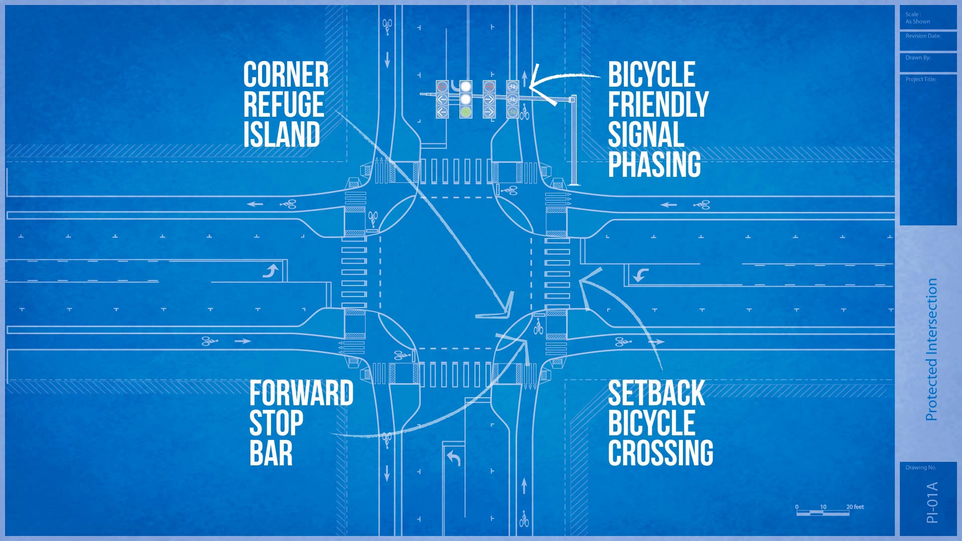 A Protected Bike Lane That Extends Through The Intersection, So Cars ...