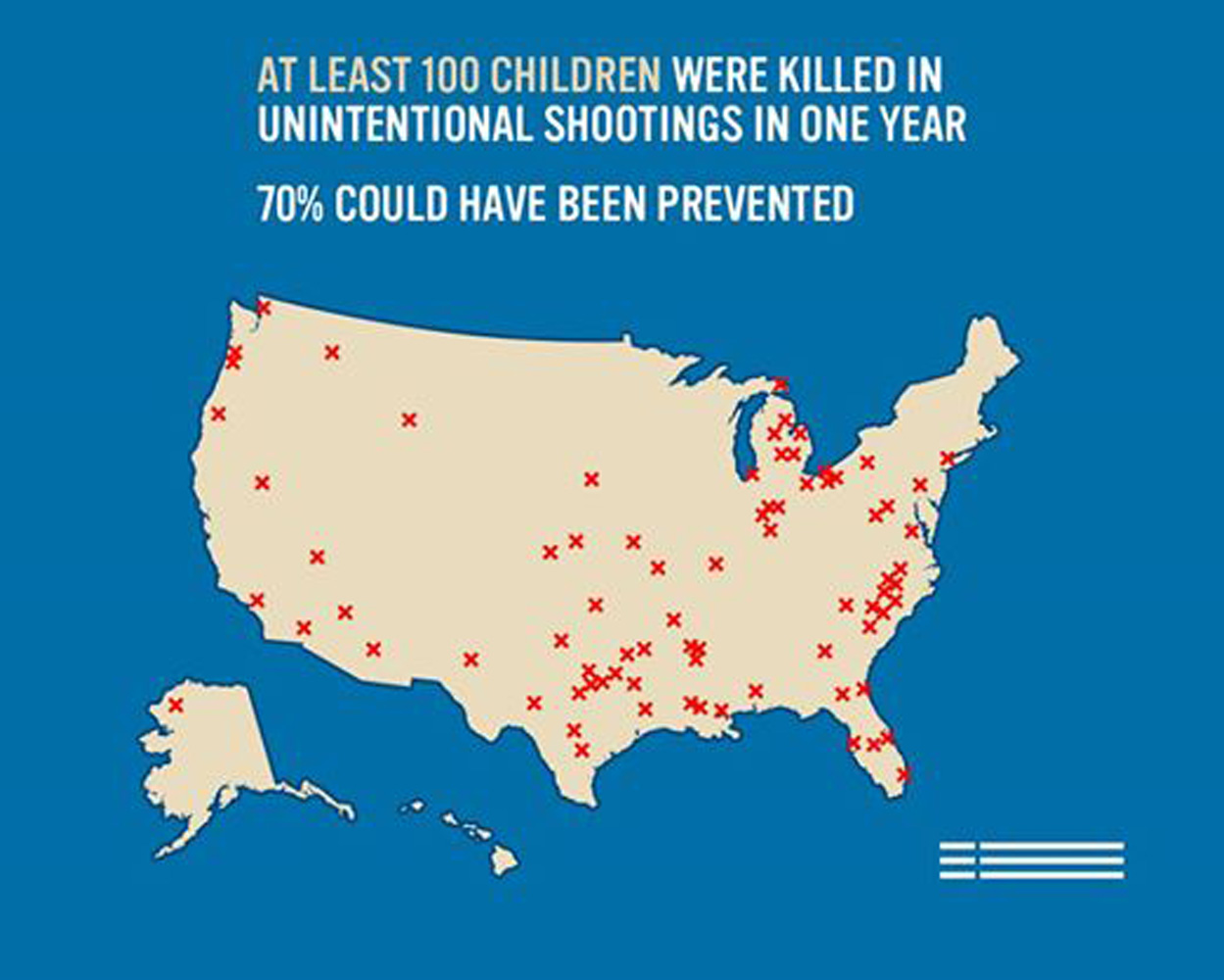 How Good Design Is Helping To Create A Gun Control Movement That Lasts ...